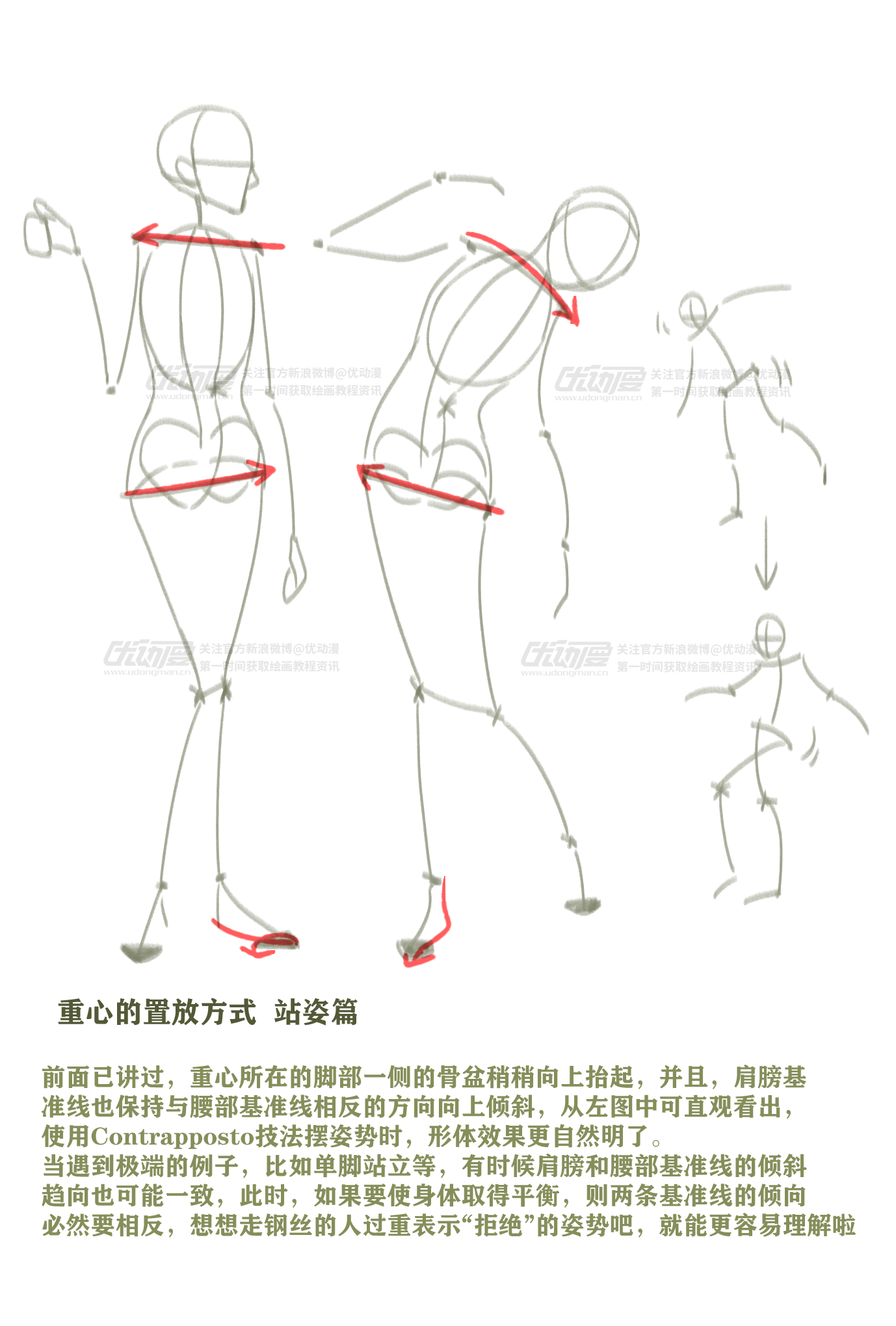 Contrapposto姿势技巧 - 优动漫 动漫创作支援平台